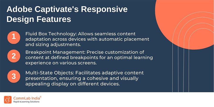 Adobe Captivate: 7 Features to Enhance Corporate eLearning