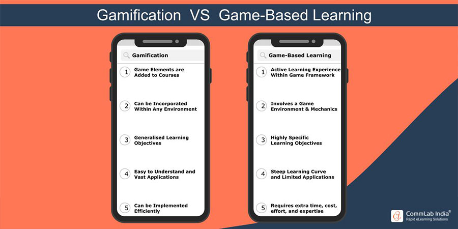 eLearning: Benefits of AI-Enhanced Gamification