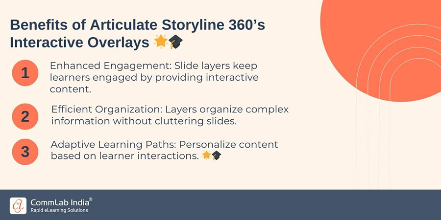 Articulate Storyline Advanced Features – Impactful eLearning