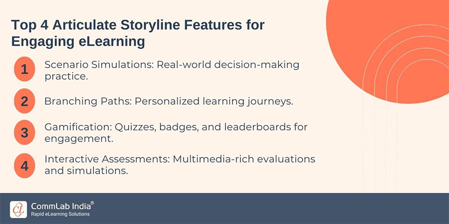 Articulate Storyline: 9 Strategies to eLearning Excellence