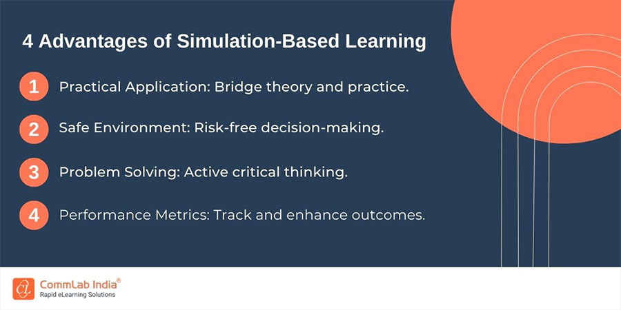 Articulate Storyline: 9 Strategies to eLearning Excellence