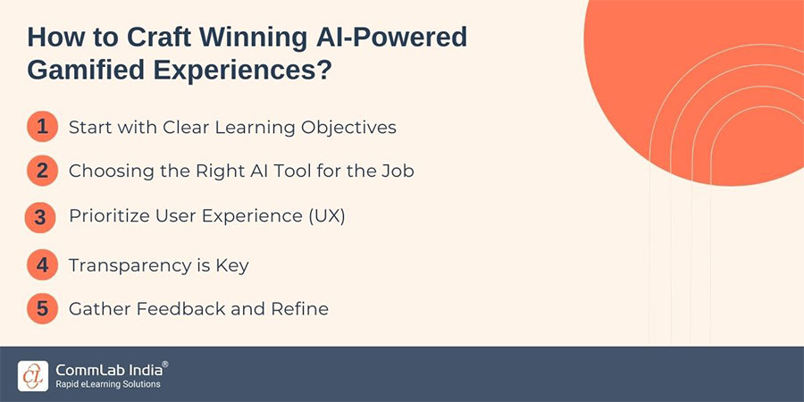AI-powered Gamification: Key to Max Engagement