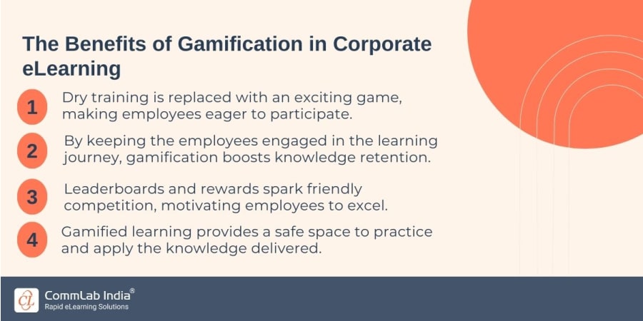 Gamification Platforms – Boost Corporate eLearning Success