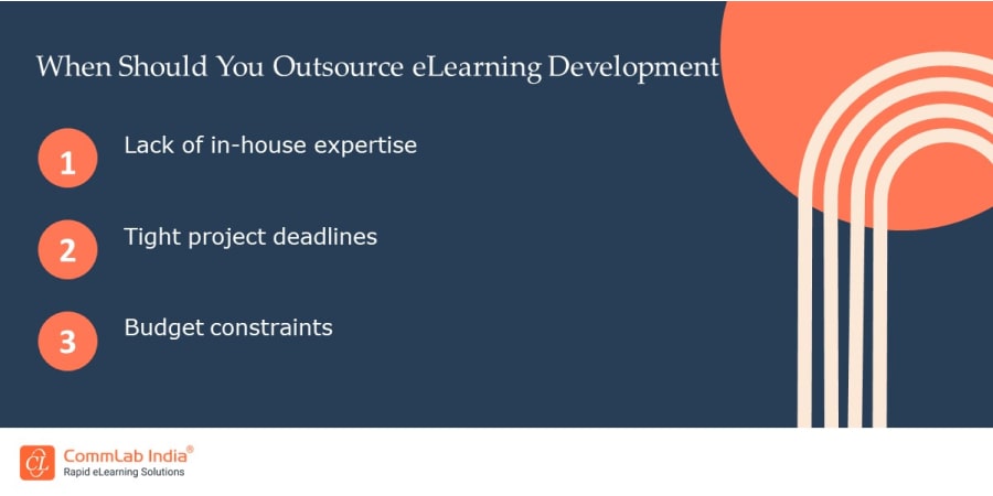 eLearning Development Outsourcing — Why, What, and When