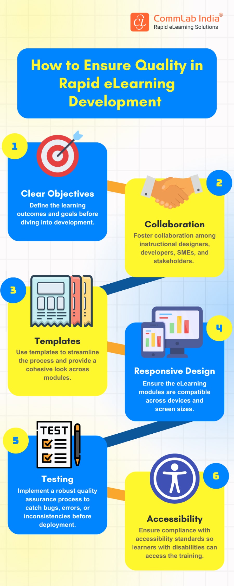 Rapid eLearning Development: Tips to Ensure Quality