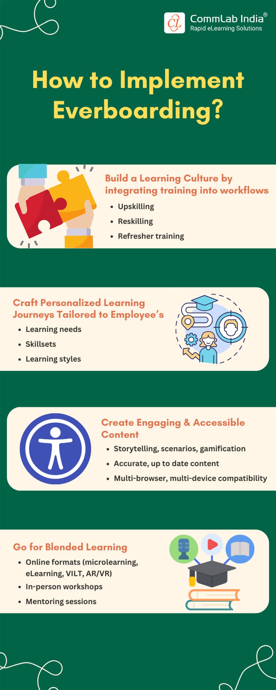 Everboarding: How Does it Fuel Continuous Learning?