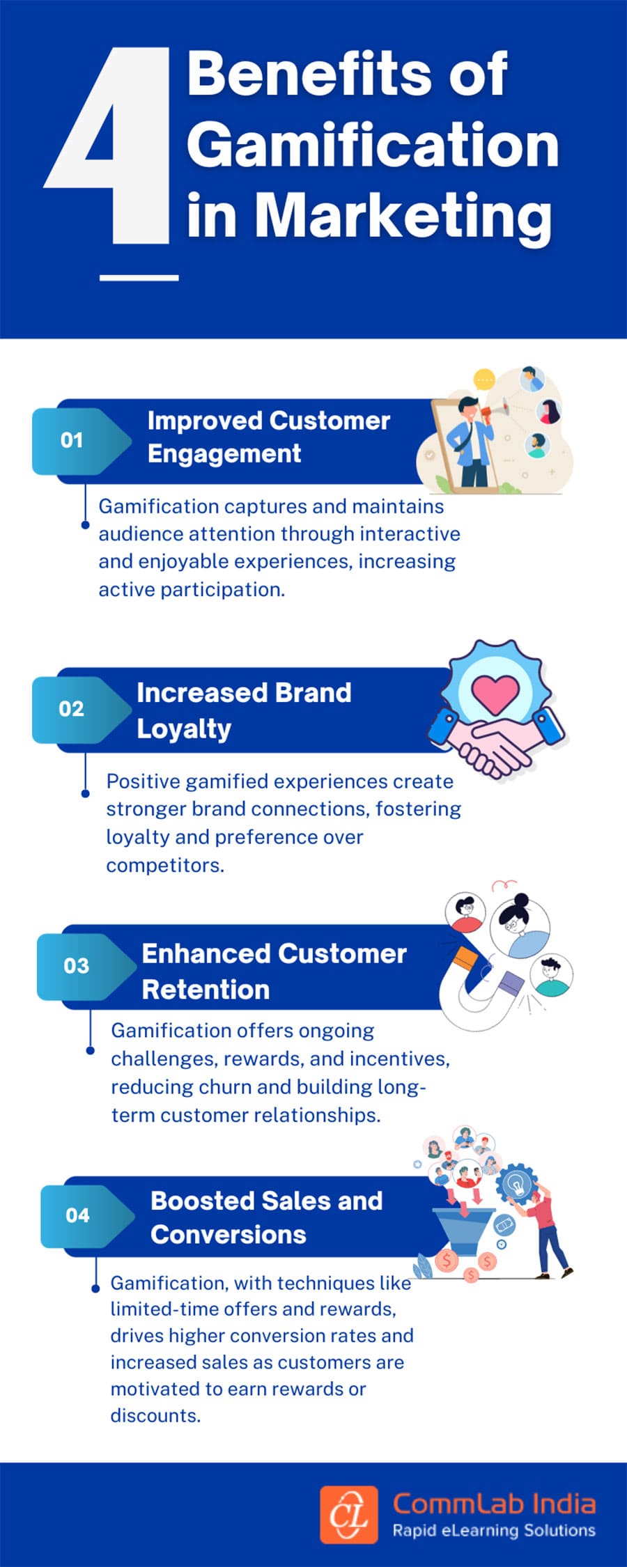 Gamification: 4 Benefits in Marketing