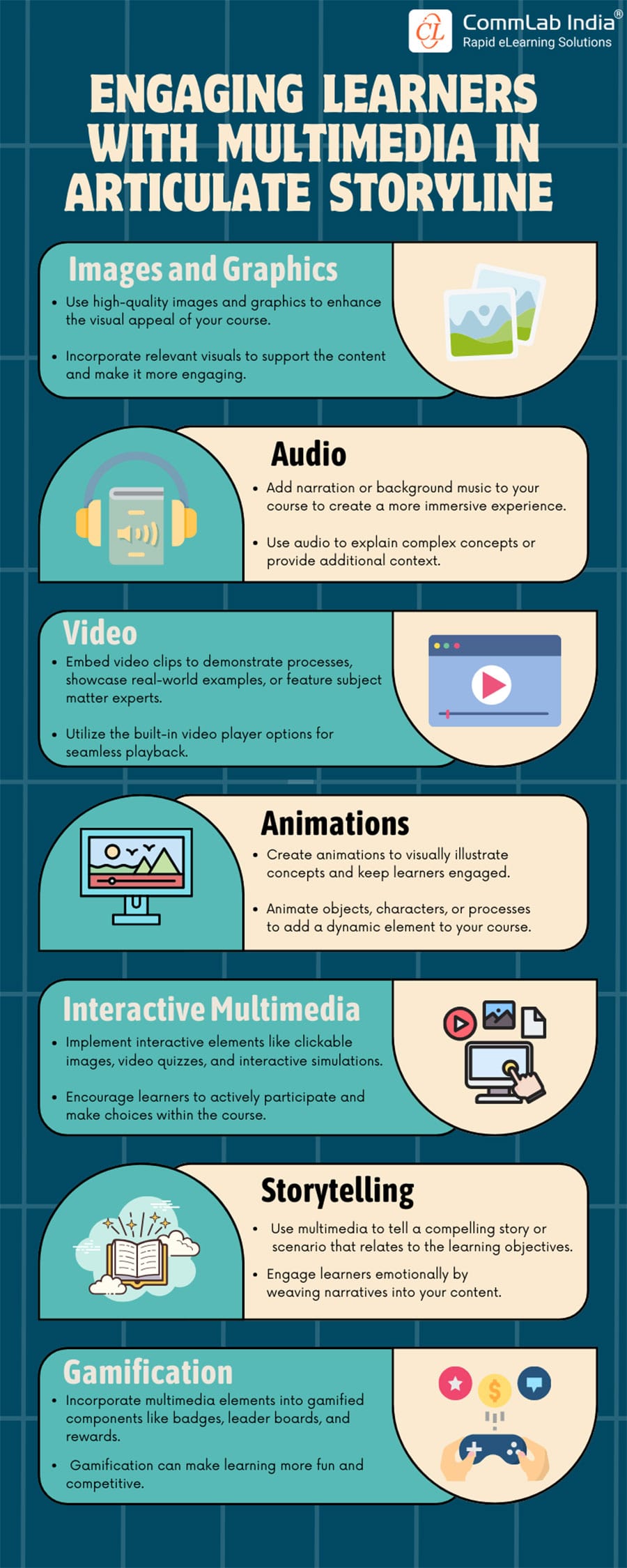 Articulate Storyline: Engaging Learners with Multimedia