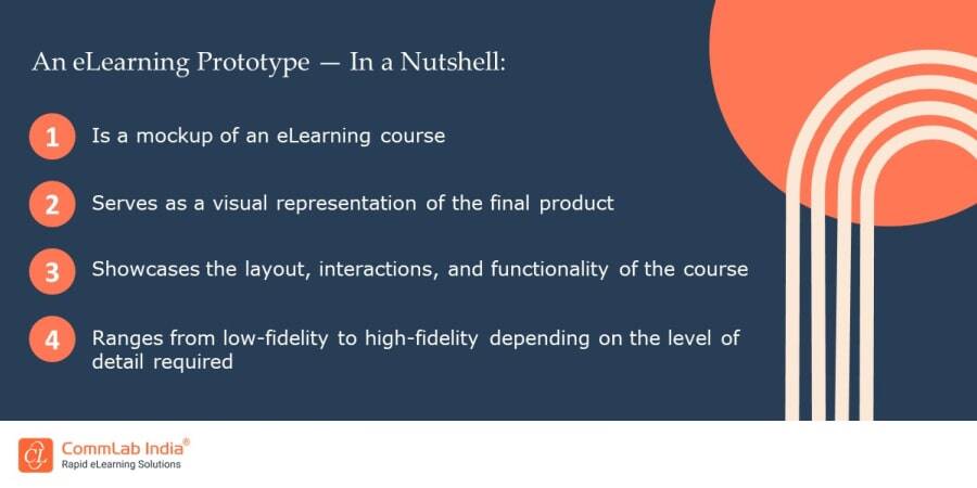 Interactive eLearning Prototypes — What’s the Big Deal?