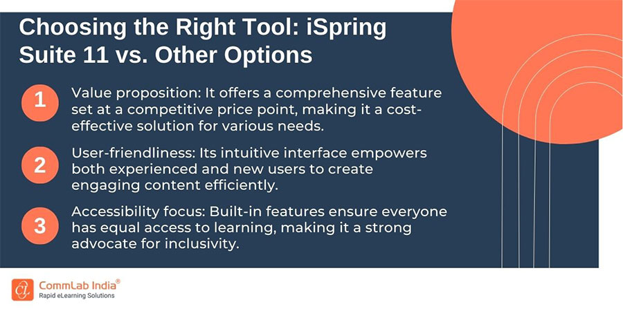 iSpring Suite 11: Why Opt for it? Exploring What’s New