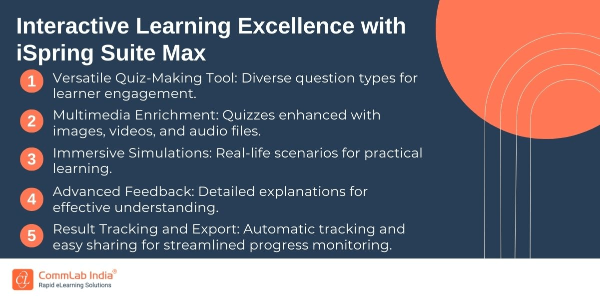 iSpring Suite Max: Why is it Ideal for Online Learning?
