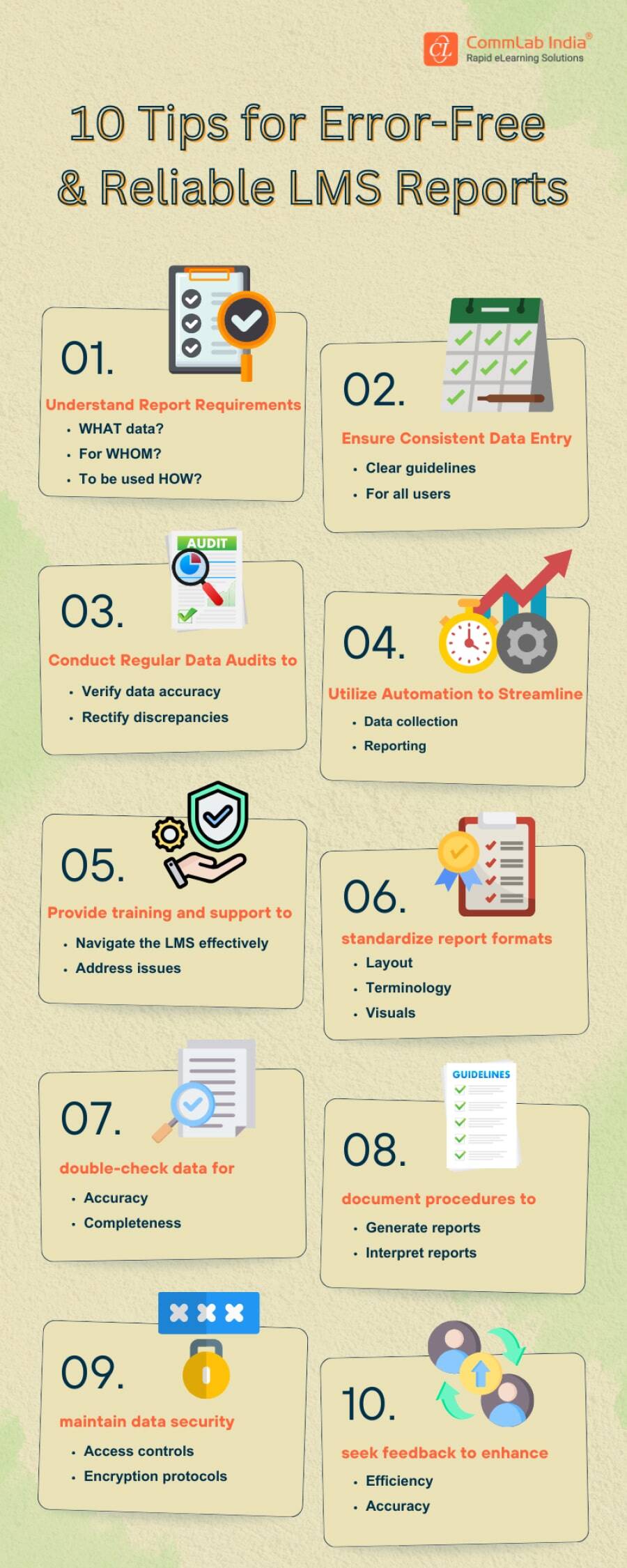 LMS Reporting: Your Guide to Precision and Reliability