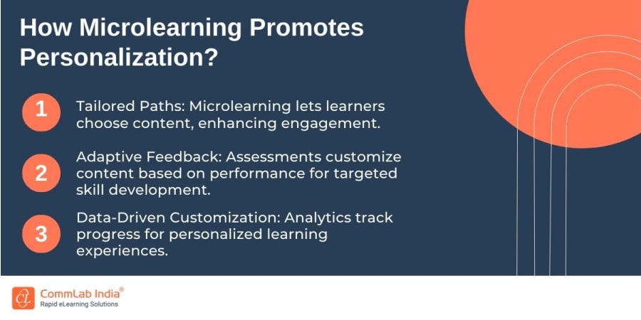Microlearning: Why is it Ideal for Busy Professionals?