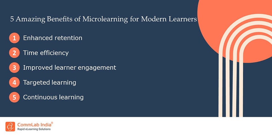 Microlearning Solutions for Today’s Busy Workforces