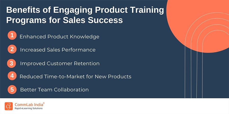 Product Training: Best Practices When Taking it Online