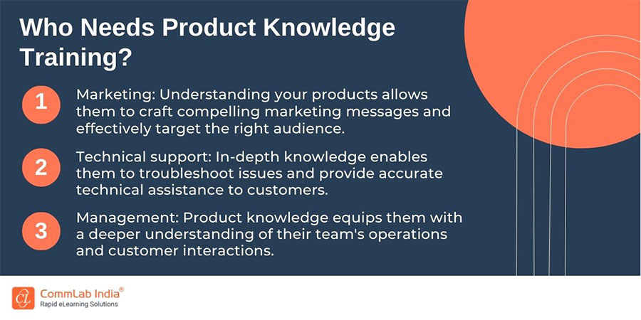 Product Knowledge Training: 4 Strategies to Conquer the Markets