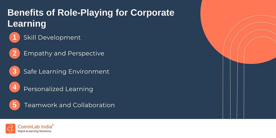 Product Knowledge Training: 4 Strategies to Conquer the Markets