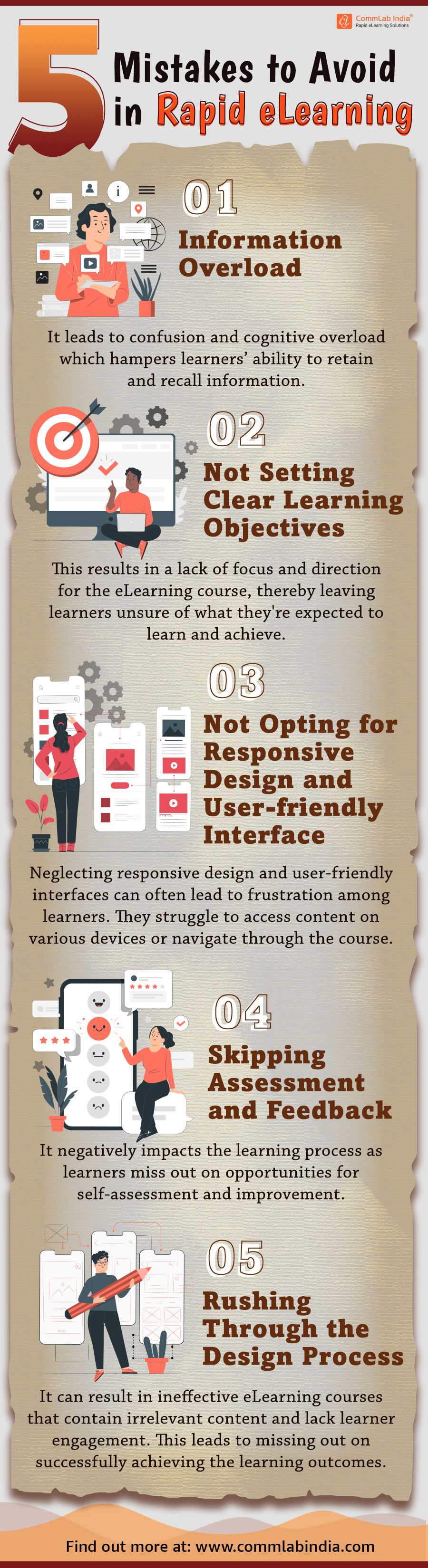 Rapid eLearning Design: 5 Mistakes to Avoid