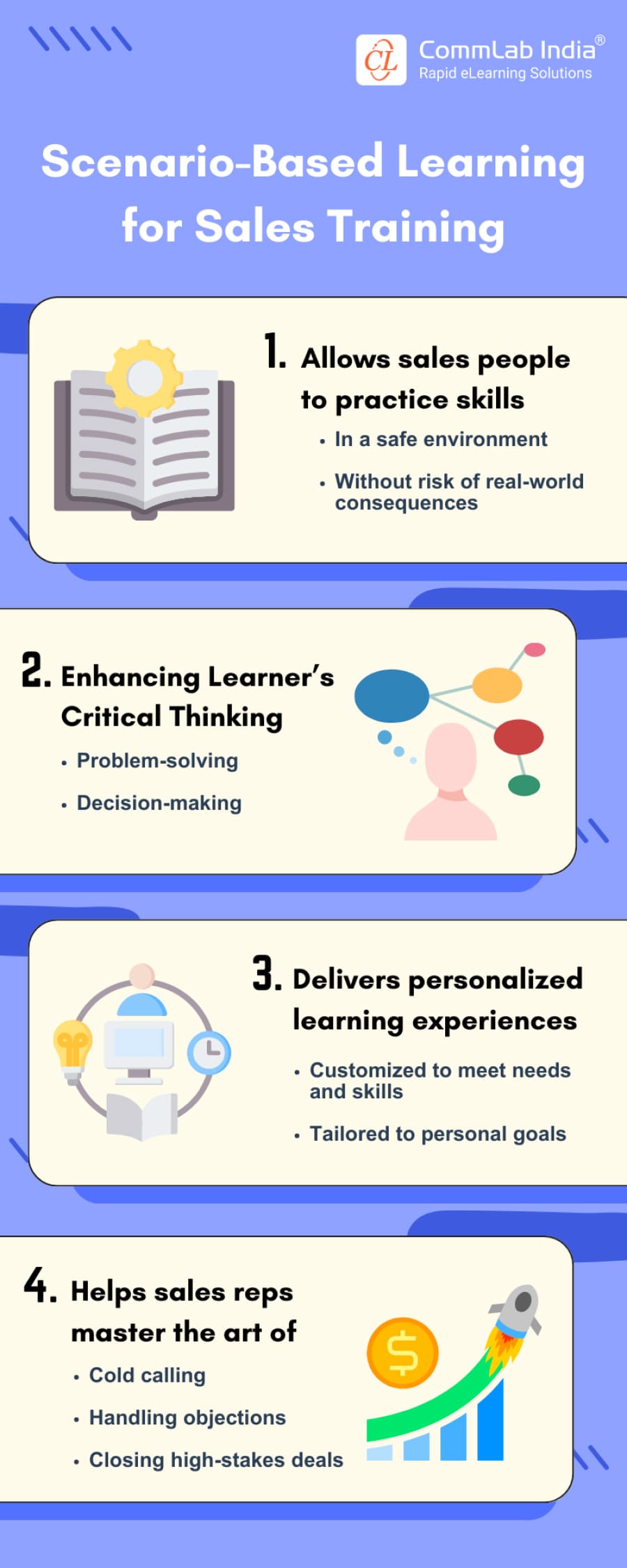 Scenario-Based Learning: How it Benefits Sales Training?