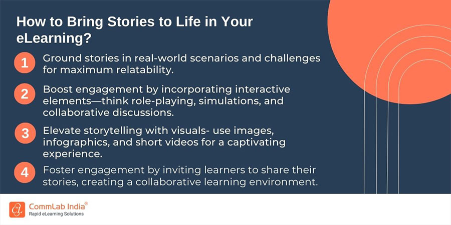 Storytelling: ID Strategy to Transform Corporate Training