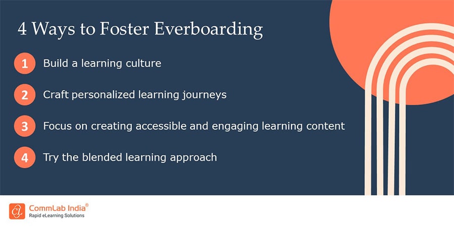 Onboarding to Everboarding — Strategies for a Seamless Shift