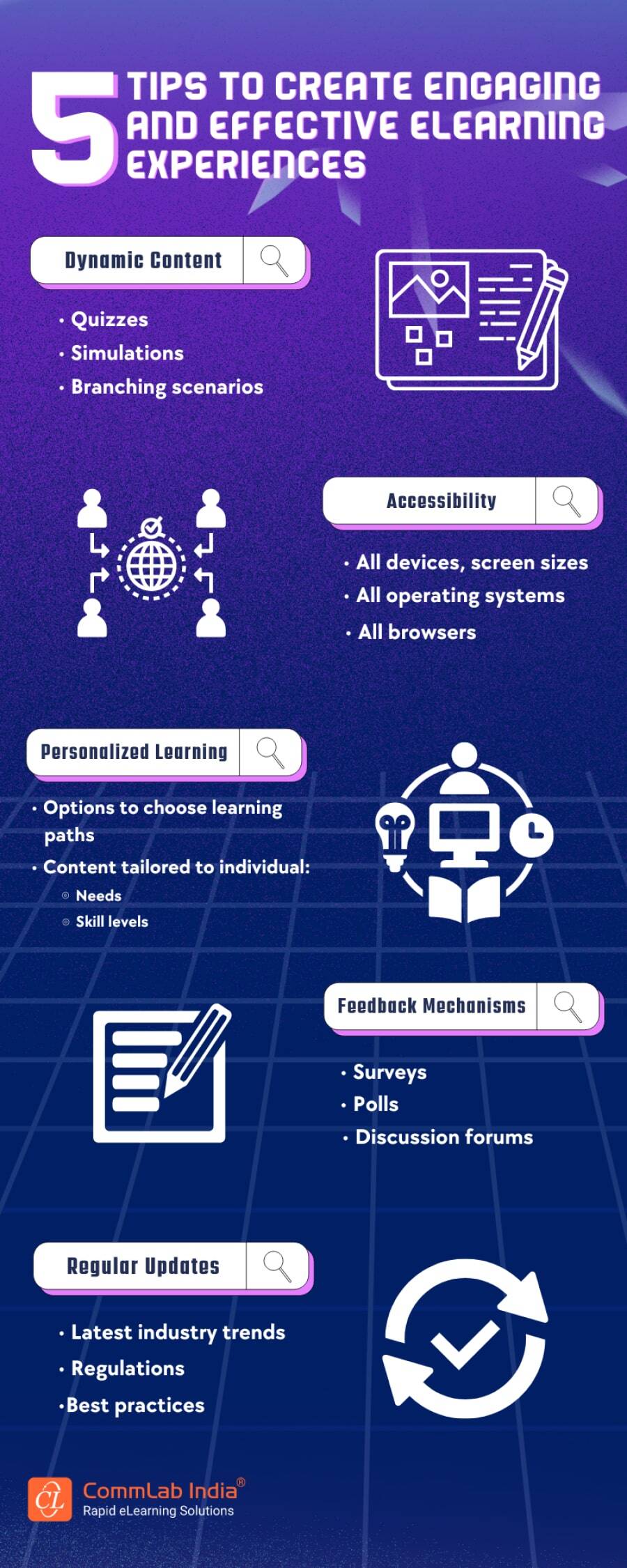 eLearning: 5 Tips to Create Engaging and Effective Experiences