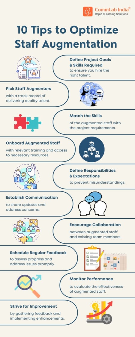 Staff Augmentation: 10 Tips for Optimization