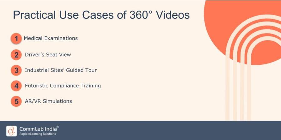 Creating Interactive Learning in Articulate Rise 360