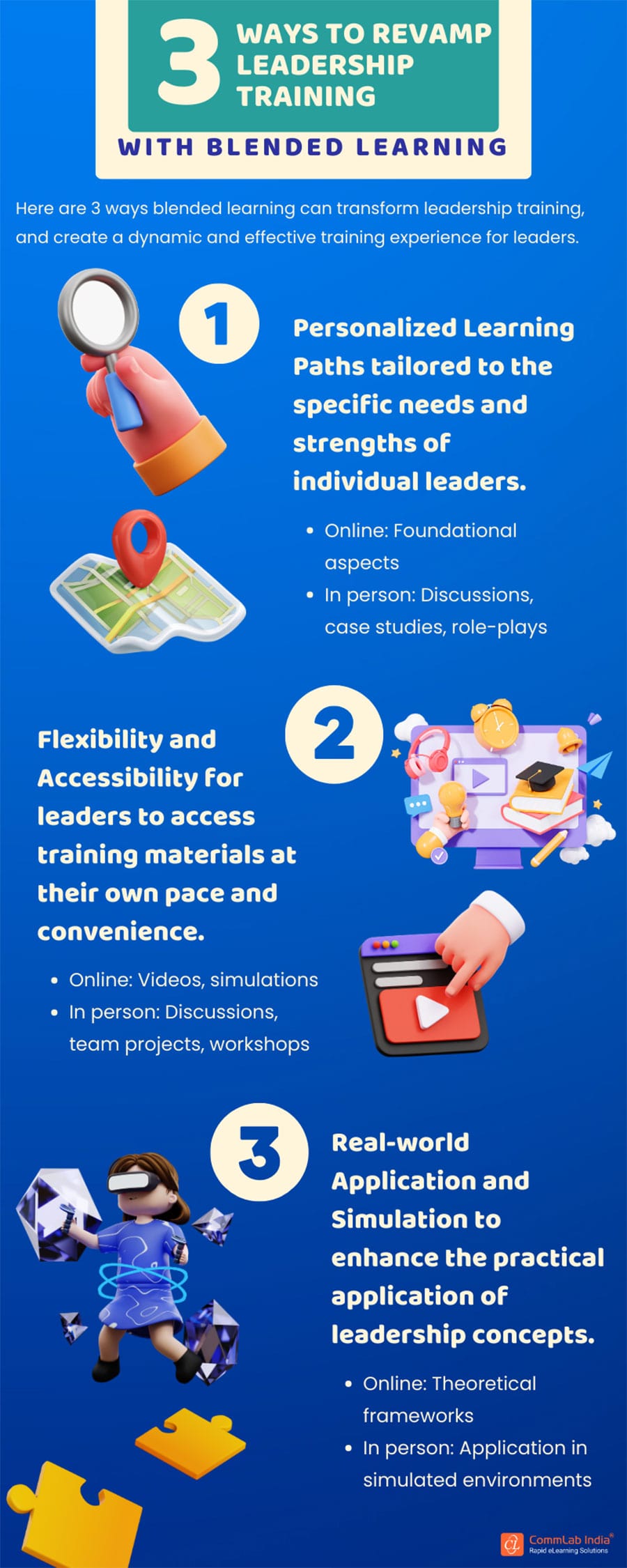 Blended Learning: 3 Ways to Revamp Leadership Training