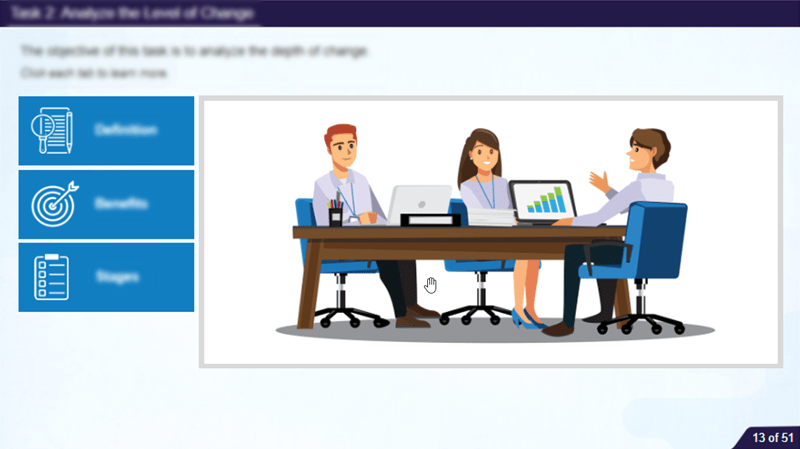 Gamified eLearning for Easy Change Management Training