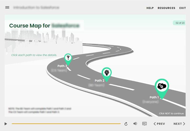 Simulation-based eLearning Curriculum for Software Training