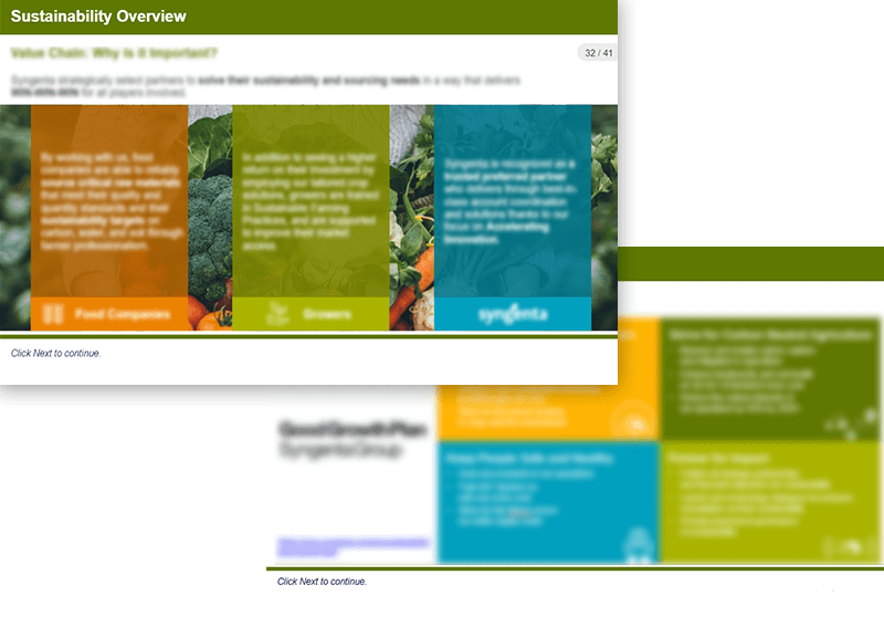 Interactive eLearning for Effective Sustainability Training