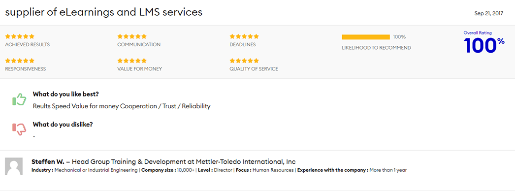 Immersive eLearning: Revolutionize Negotiation Training
