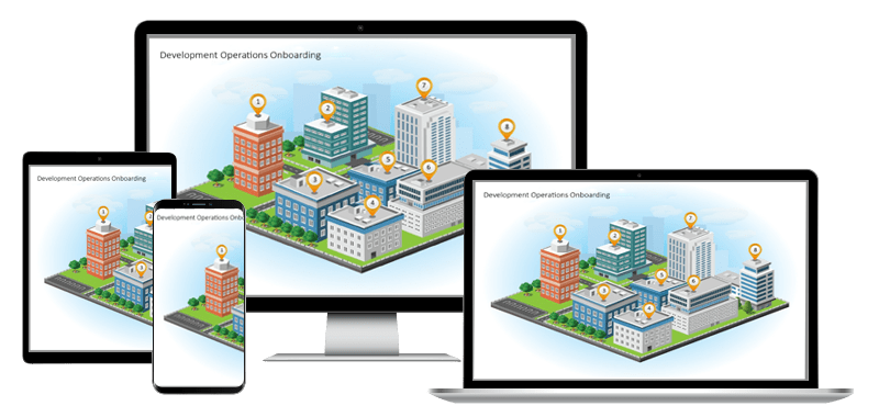 Interactive eLearning: Onboarding Success Story
