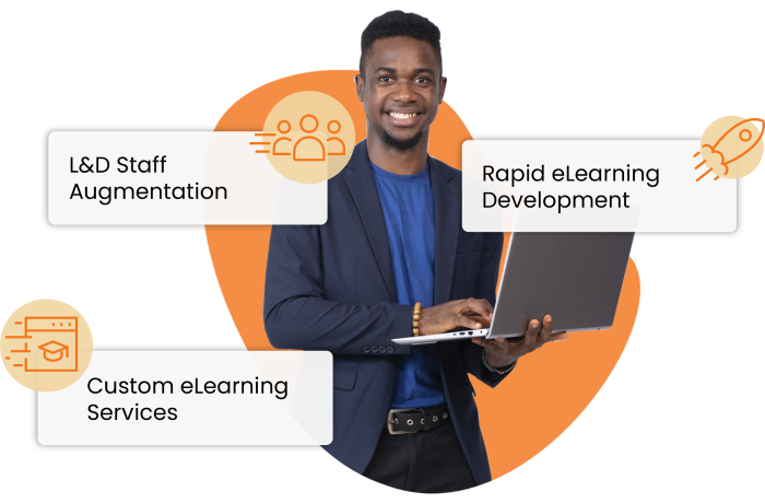 Corporate Training and Custom eLearning Solutions | Web-based Training