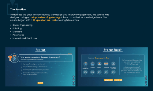 Adaptive Learning 101 – A Guide for L&D Professionals