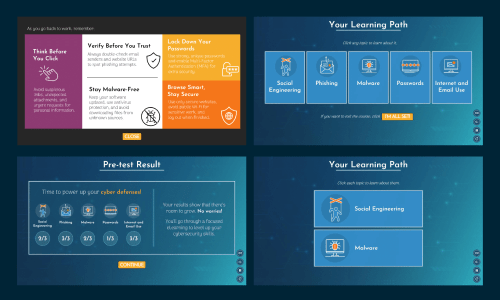 Adaptive Learning 101 – A Guide for L&D Professionals