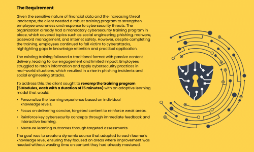 Adaptive Learning 101 – A Guide for L&D Professionals