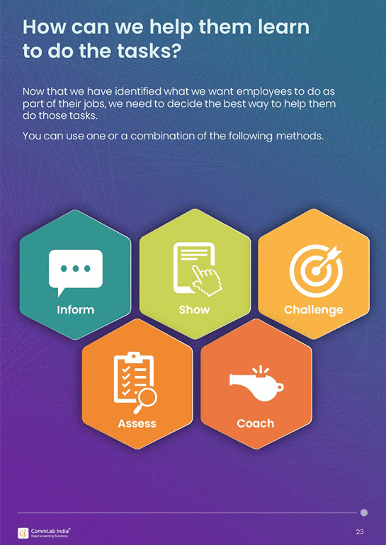 Blended Learning: A Guide to Turbocharge Employee Performance