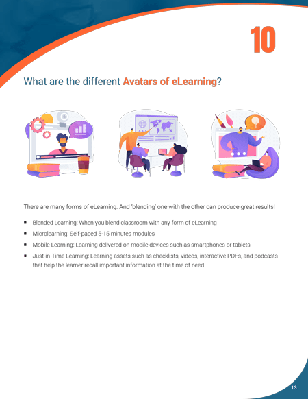 Classroom to eLearning Conversion – FAQs and More | Free eBook