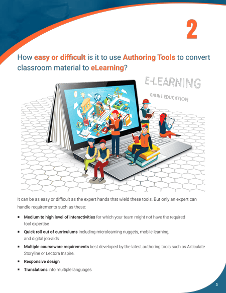 Classroom to eLearning Conversion – FAQs and More | Free eBook
