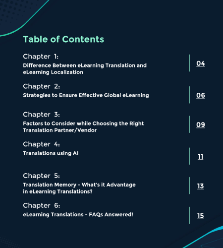 eLearning Translations: Harnessing the Power of AI