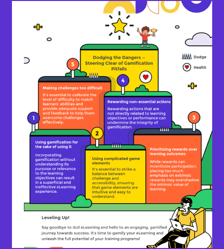 AI + Gamification: Supercharge Your eLearning Engagement!