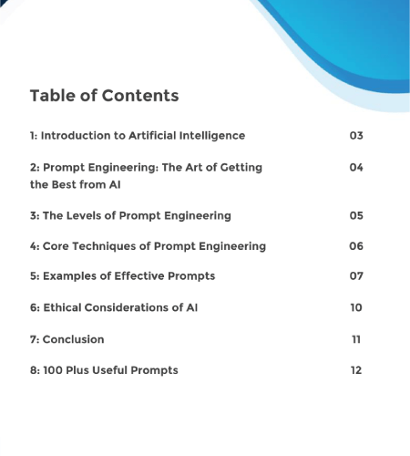 100+ AI Prompts – A Playbook for L&D Pros