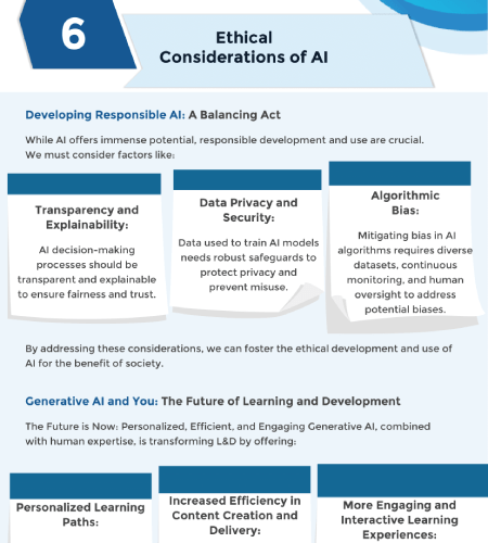 100+ AI Prompts – A Playbook for L&D Pros 100+ AI Prompts – A Playbook for L&D Pros