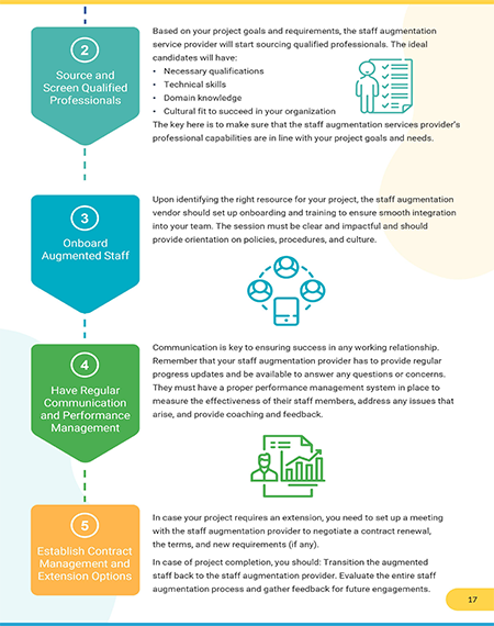 Staff Augmentation: The Secret to High-Performing L&D Teams