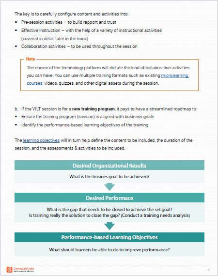 VILT 101: Beginners Hand Book