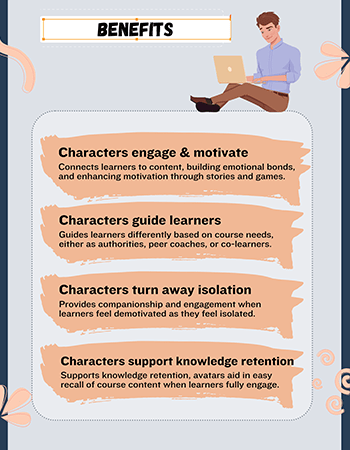 Avatar-Based Learning to Boost Learner Interaction