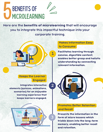 Microlearning — How to Leverage it for Macro Results