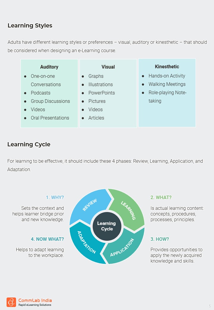 Instructional Design: Create eLearning Courses like a Pro Instructional Design: Create eLearning Courses like a Pro